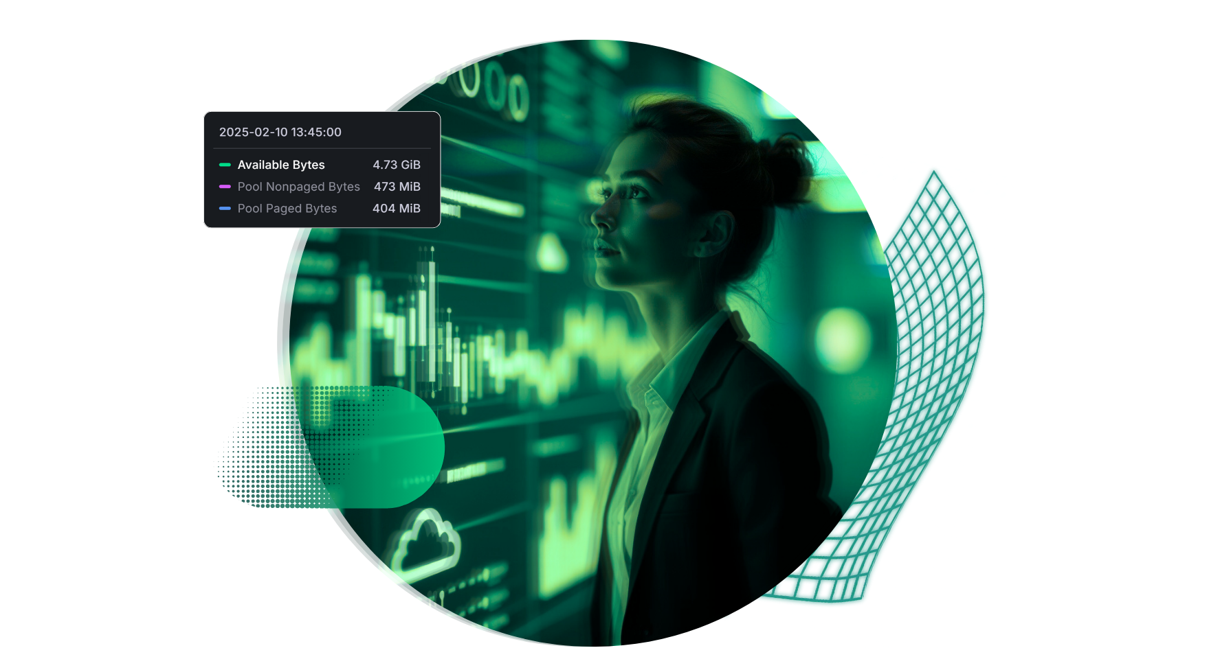 Azure SQL Monitoring | Coyote Monitor